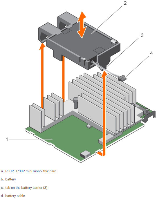How to replace the battery of a H730P mini raid controller card in ...